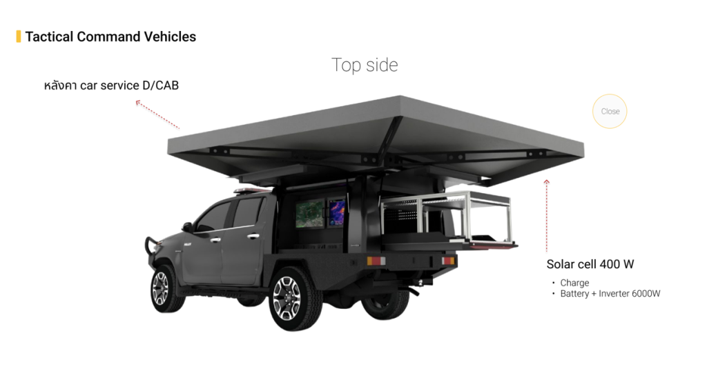Tactical Command Vehicles - DEFENCE INNOVATION
