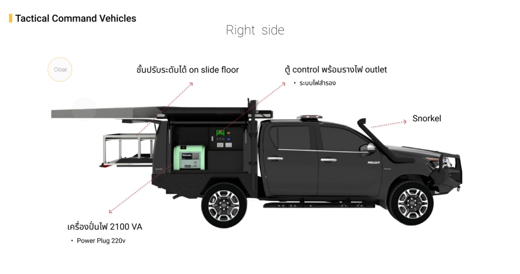 Tactical Command Vehicles - DEFENCE INNOVATION