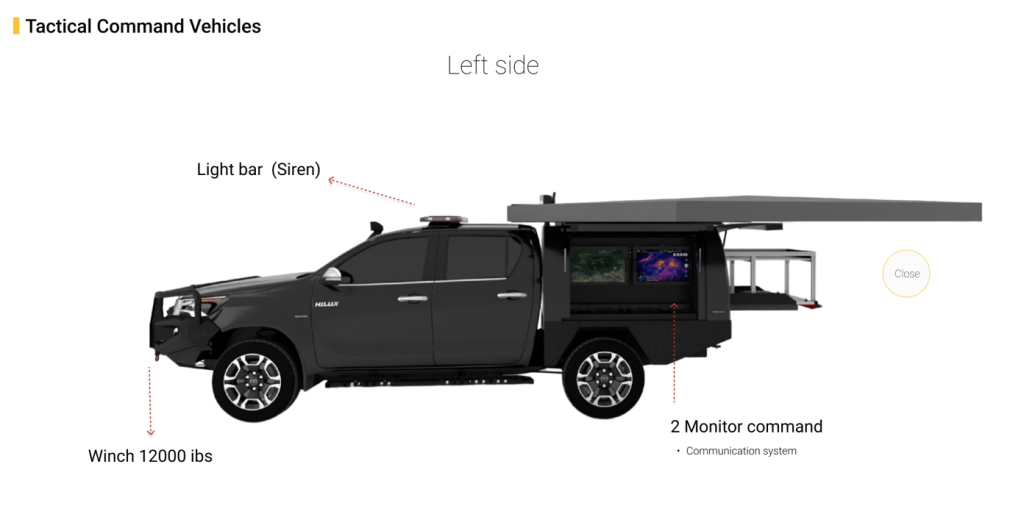 Tactical Command Vehicles - DEFENCE INNOVATION